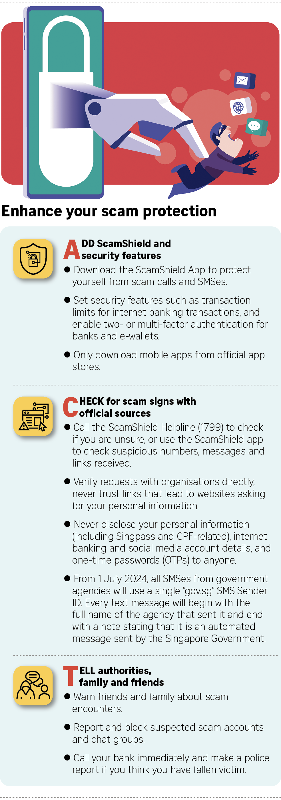 Easier to check, report and recall: How the new ScamShield Suite can help you outsmart scammers ...